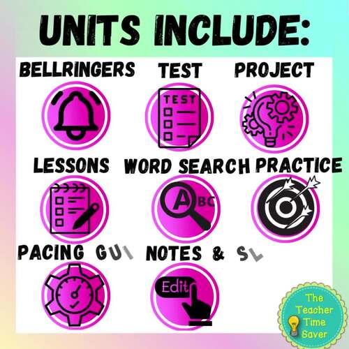 Genetics Google Slides & PowerPoint Notes & Activities - Life Science ...