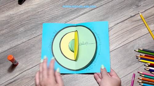 Pi Day Middle & High School Math Activity | Pop-Up Card Craft with Coloring