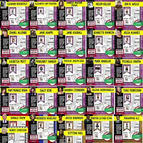 Winston Churchill Biography Research, Bookmark Brochure, Pop-Up ...