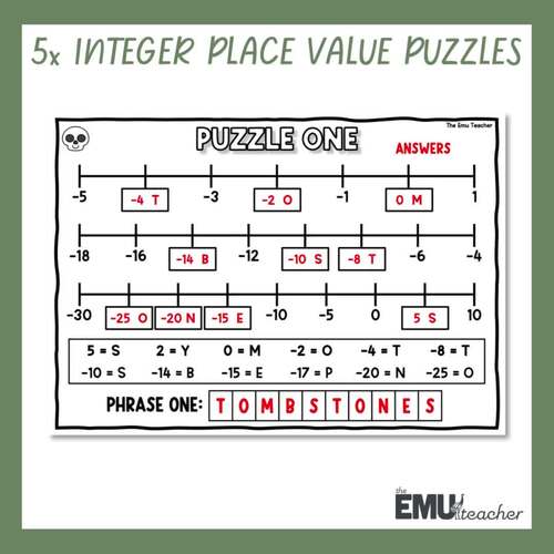 Halloween Integer Place Value Escape Room Negative Number Line Ordering ...