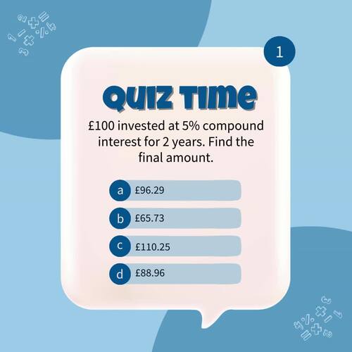 Maths Compound Interest Quiz Game Activity by Worksheet Whisperer