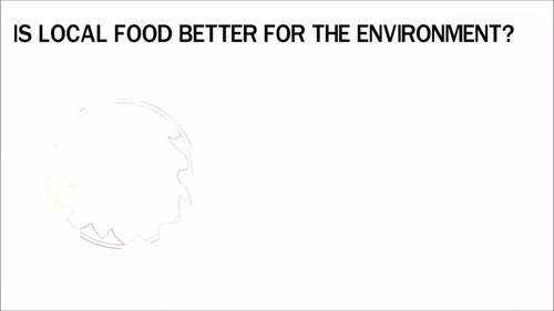 Is Local Food Better for the Environment? | Video Lesson, Handout ...