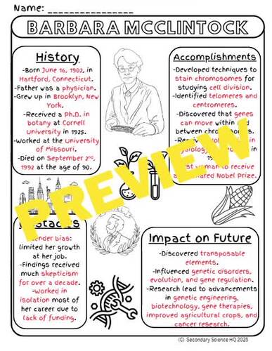 Barbara McClintock Doodle Notes | Women in STEM | Famous Scientists ...