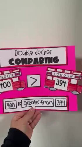 England Comparing Numbers Math Craft by The Teaching Diva Corner