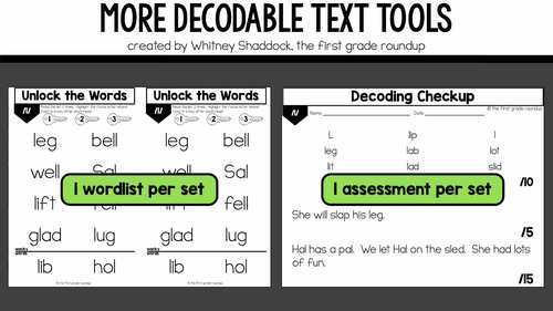 Kindergarten Decodable Readers and Passages Aligned With the Science of ...