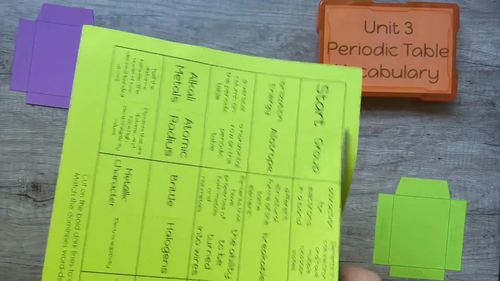 Periodic Table Vocabulary Review Activity Bundle, Crossword, Flash ...