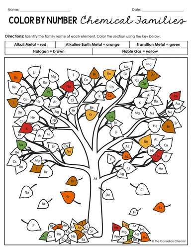 Chemical Families Color By Number Fall Leaves Science Activity - Chemistry