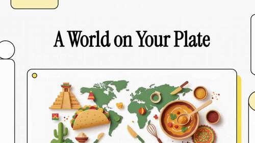 Food Around World Activities Worksheets Slides Social Studies Geography K–3