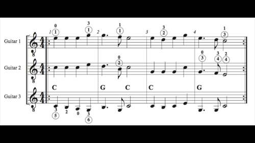 Gloria: Angels We Have Heard On High - Christmas Guitar Ensemble ...