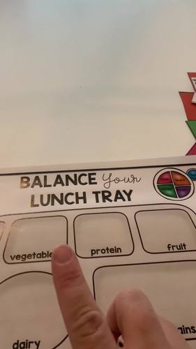 Balanced Meals and Food Groups Game: Balance Your Lunch Tray | TPT