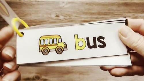 Transportation thematic mini-unit - Preschool, Kindergarten, Special ...