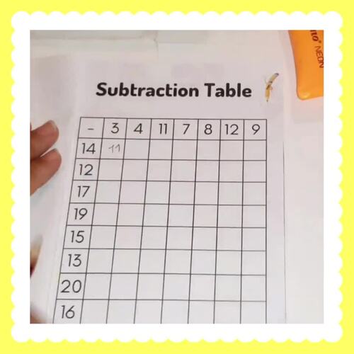 My Subtraction book- practice book| Math book | Subtraction without ...