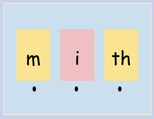 Digraphs Blending Board Grade 1 Unit 3 by Fun Phonics Decodables