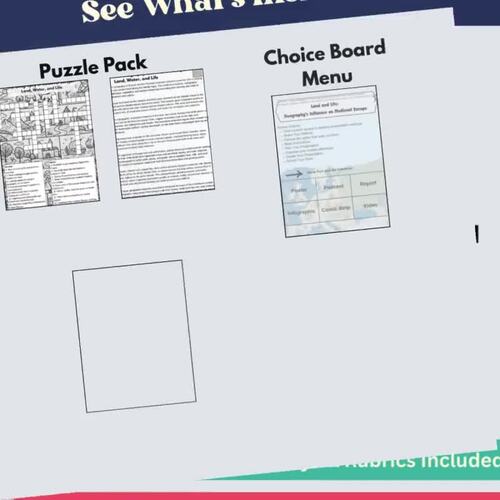 HSS 7.6.1 Bundle - The Geography of Medieval Europe: Land, Water, and Life