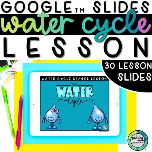 MS-ESS2-4 Earths Systems | Water Cycle Vocabulary Google Slides Lesson