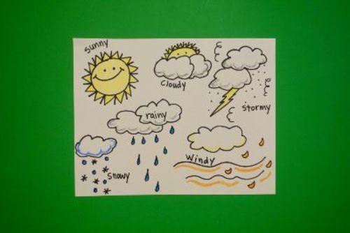 Let's Draw the Weather! by Patty Fernandez Artist | TPT