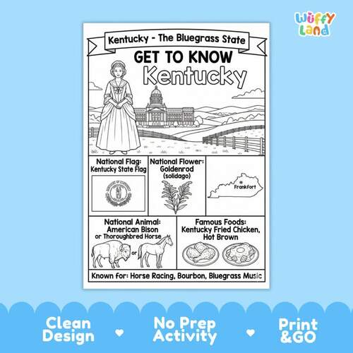 Kentucky State Study Geography Coloring Page Poster Activity Worksheet