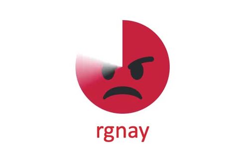 How do you feel today? 30 Emotion Emoji PowerPoint Game Word Scramble PYP