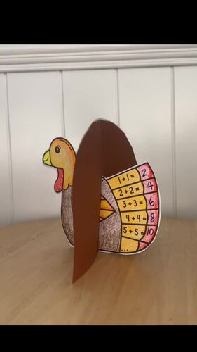 Addition & Multiplication Facts - 3D Turkey Math Craft - with Blank ...