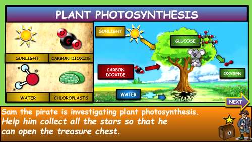 Elementary Science:Mega Bundle: 100 Interactive Google Slides Presentations