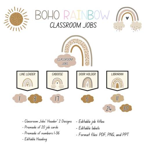 Editable Classroom Jobs Display – Boho Rainbow Classroom Jobs Decor ...