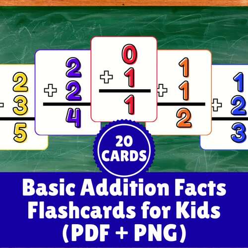 Basic Addition Facts Flashcards: Printable Math Learning Cards for Kids