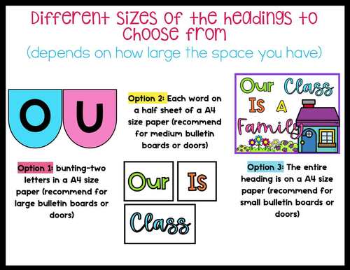 Back to School Bulletin Board Our Class Is A Family Door Decor | TPT