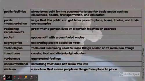 1950s-1975: AMERICA CHANGES CIVIL RIGHTS & SPACE RACE BUNDLE ｜DIGITAL ...