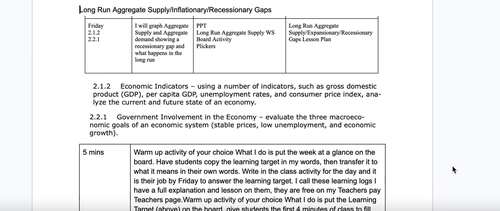 Long Run Aggregate Supply/Inflationary/Recessionary Gaps Lesson Plan