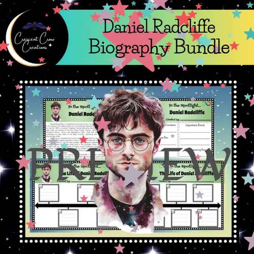 Daniel Radcliffe Biography: Informational Text, Bio & Timeline Graphic ...