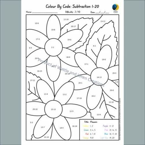 Editable Colour by Code: Subtraction 1-20 | Whole Number Warm Up | AUS Size