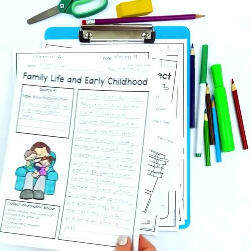 Biography Project Writing Template Research Graphic Organizer Rubric Poster