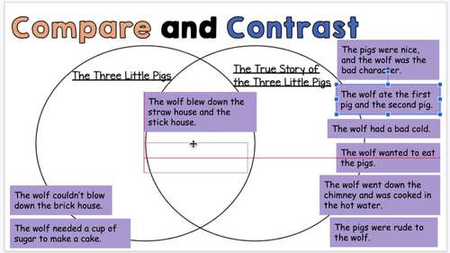 Compare and Contrast K-2 Lesson Plans Bundle (Digital and Printable)