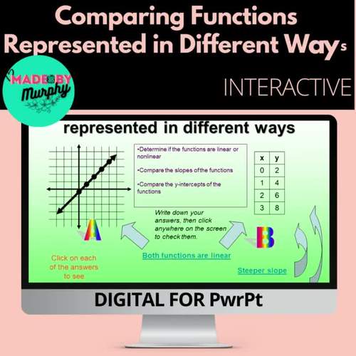 CCS - 8.F.2 - Comparing Functions Represented in Different Ways | TPT