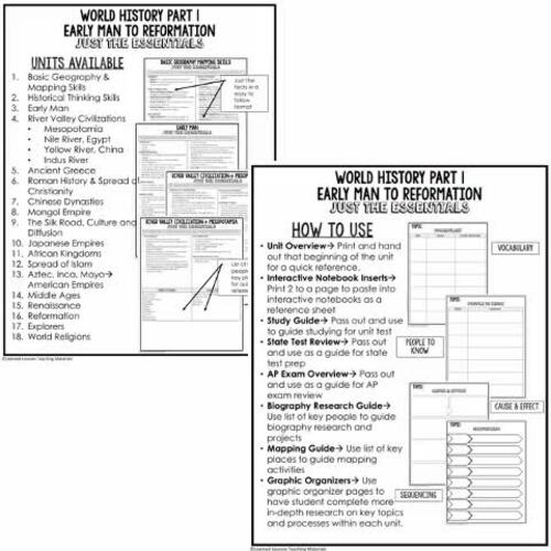 Ancient Greece Outline Notes, Greece Bullet Notes, Unit Review, Test Prep