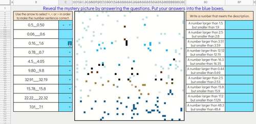 Digital Math Pixel Art Mystery Picture 4th Grade TEKS 4.2.F Comparing ...