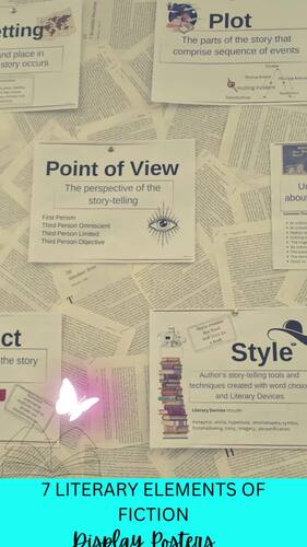 Literary Elements of Fiction, English, ELA, Visual, Posters, Anchor Charts