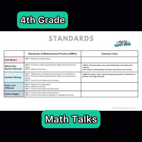October Fourth Grade Number Talks: A Month of Mental Math Warm-ups