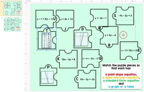 Linear Equations Puzzle Activity - print and digital | TPT