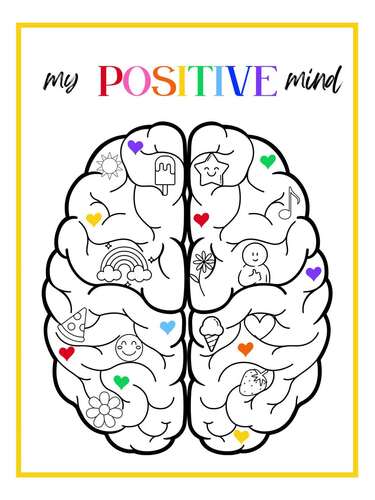 Poster! My Positive Mind - metal health - positive thinking - growth ...