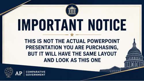 AP Comparative Government Unit 3 Bundle - 9 Topic PowerPoints - Zero Prep