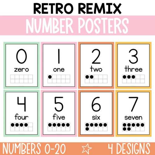 Retro Number Posters / Number Posters with Ten Frames / Retro Remix