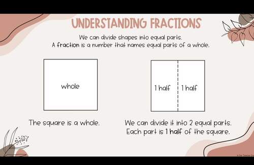 Grade 1 Ontario Math Slides- Fractions | PowerPoint + Google Slides
