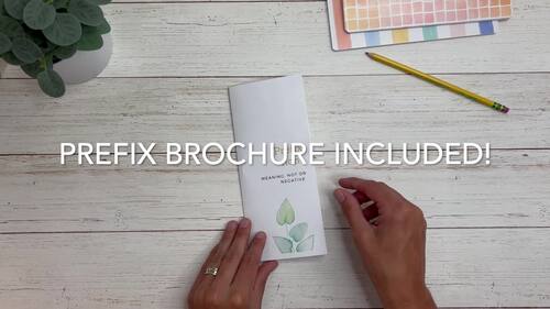 Prefix non meaning Not or Negative Affix Worksheets Puzzles Brochure