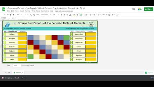 Groups and Periods of the Periodic Table of Elements Digital Activity