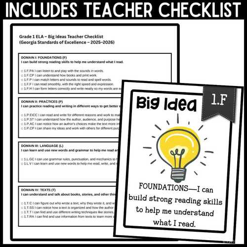 Grade 1 ELA Big Ideas Posters & Teacher Checklist | NEW Georgia GSE ...