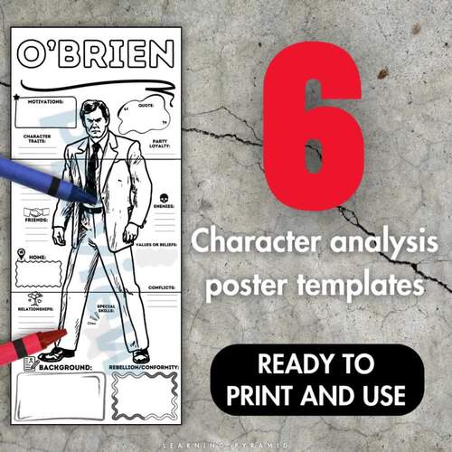 1984 Biography Poster Characterization Fun Activity Character Novel ...