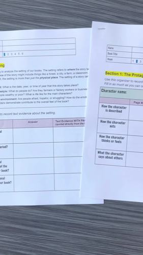 Literature Circle Packets / Book Club Packets by Meek in the Middle