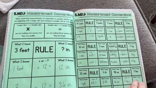 5th Grade Math Interactive Notebook - CCSS 5.MD: Measurement & Data