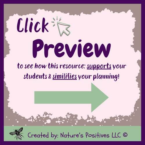 Intro to Geometry UNIT 1 - Leveled Guided Notes + Instructional videos ...